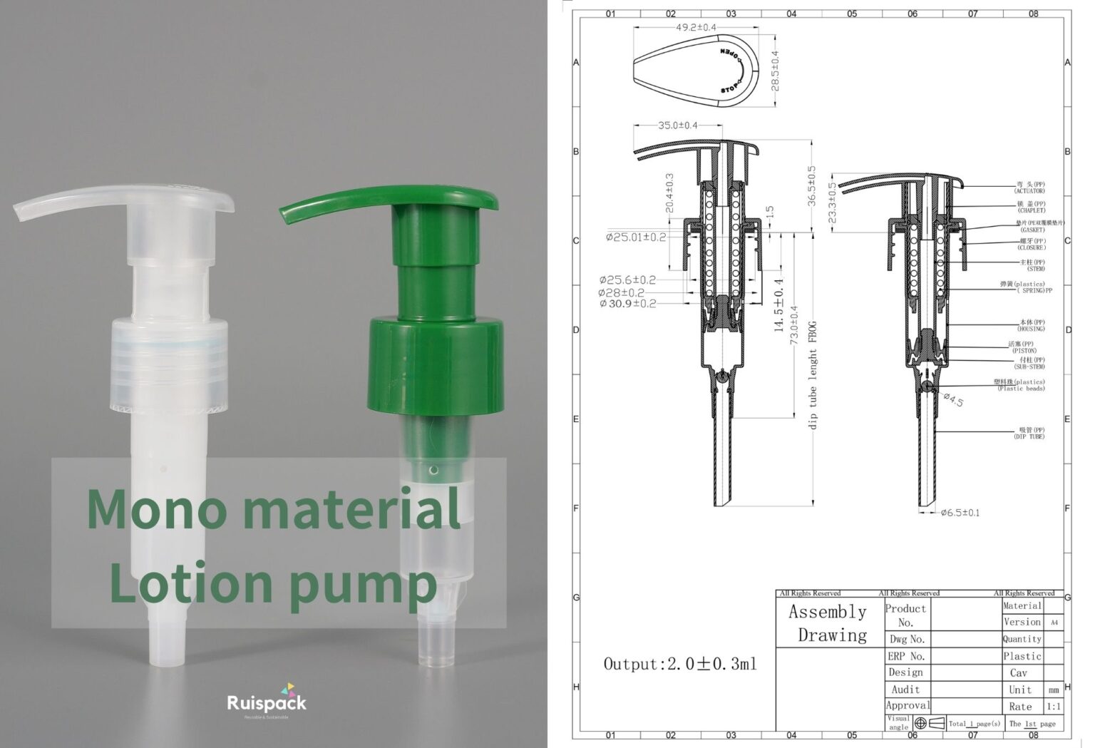 Why choose our Mono material dispensing pump? - Ruispack